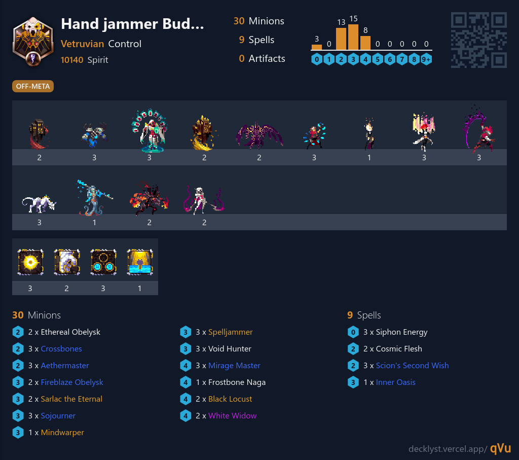 Hand jammer Budgetted (unoptimized) | Decklyst